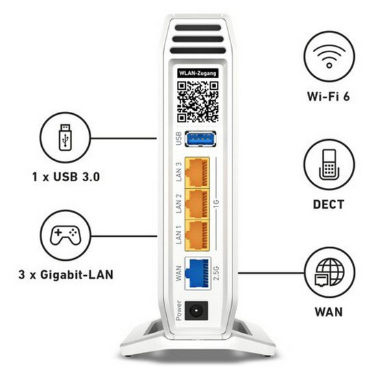 Modems & Routers — IT Warehouse
